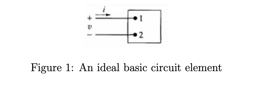 Solved 1 2 Figure 1: An ideal basic circuit element The | Chegg.com