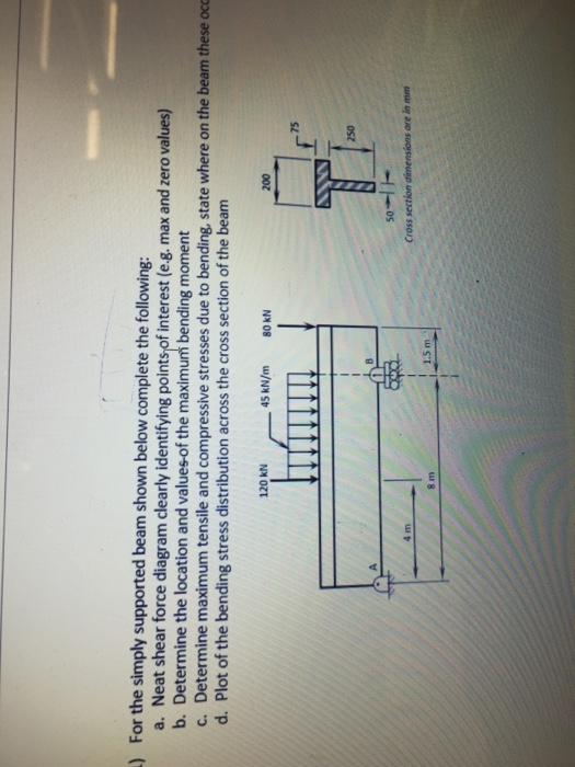 Solved 3) Using the area moment methods complete the | Chegg.com