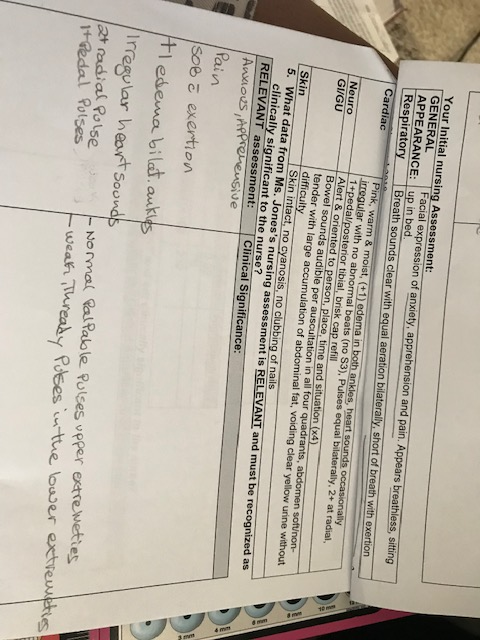 Solved Your Initial nursing Assessment GENERAL APPEARANCE: | Chegg.com