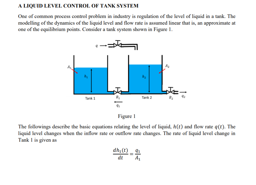 Solved A LIQUID LEVEL CONTROL OF TANK SYSTEM One of common | Chegg.com