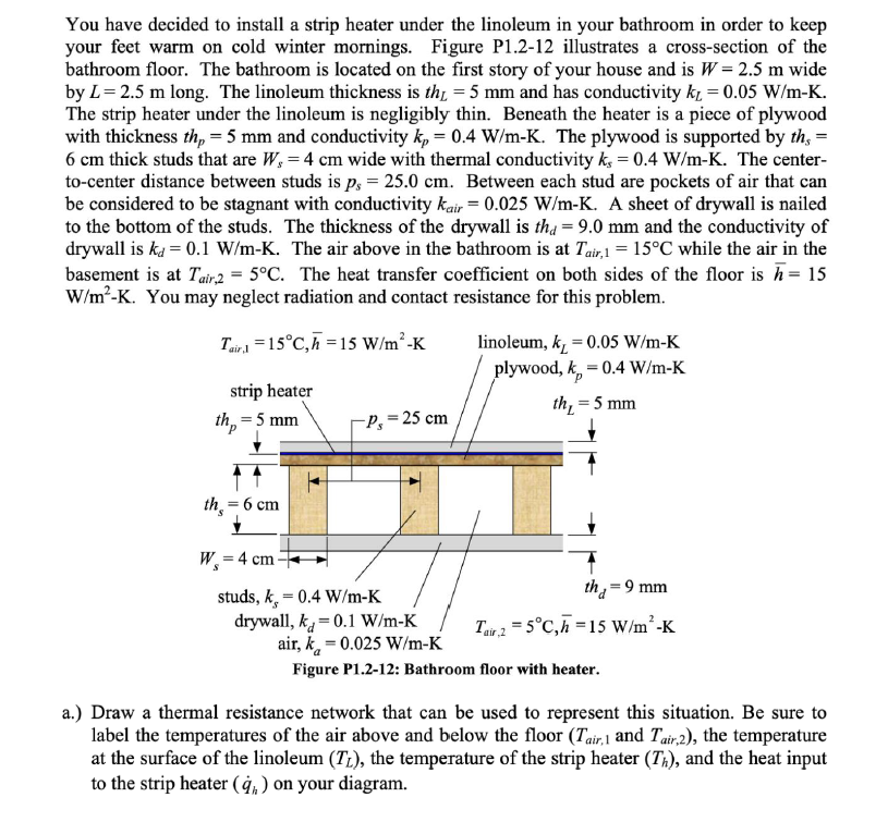 Solved You have decided to install a strip heater under the | Chegg.com