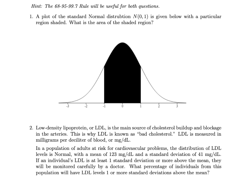 Solved Hint: The 68-95-99.7 Rule will be useful for both | Chegg.com