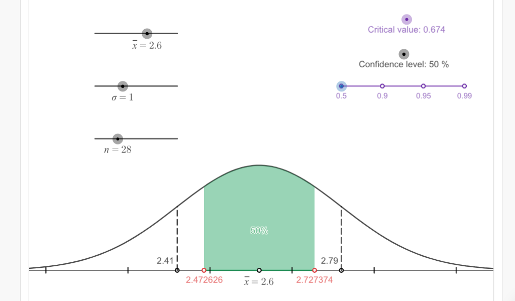 Solved Question 8 The pizza cooking times for a local | Chegg.com