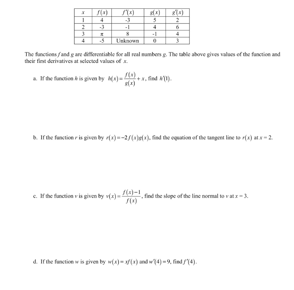 Solved Let f(x) be given by f(x)=x+sinx which is defined on | Chegg.com