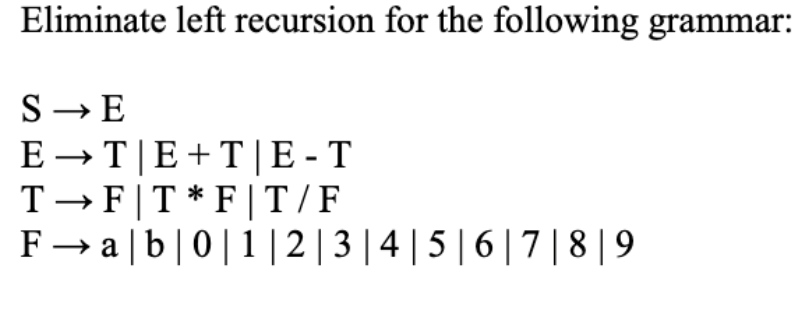 Solved Eliminate left recursion for the following grammar: S | Chegg.com
