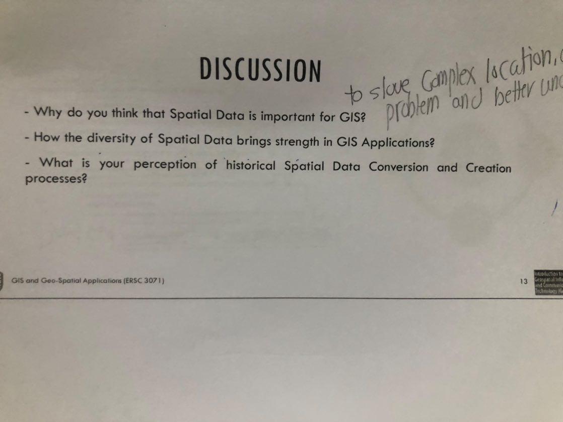 Solved DISCUSSION to slove Complex location, problem and | Chegg.com