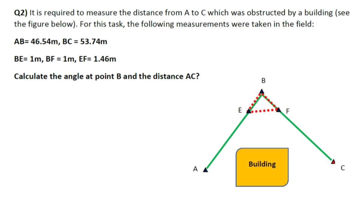 Solved Q2) It is required to measure the distance from A to | Chegg.com