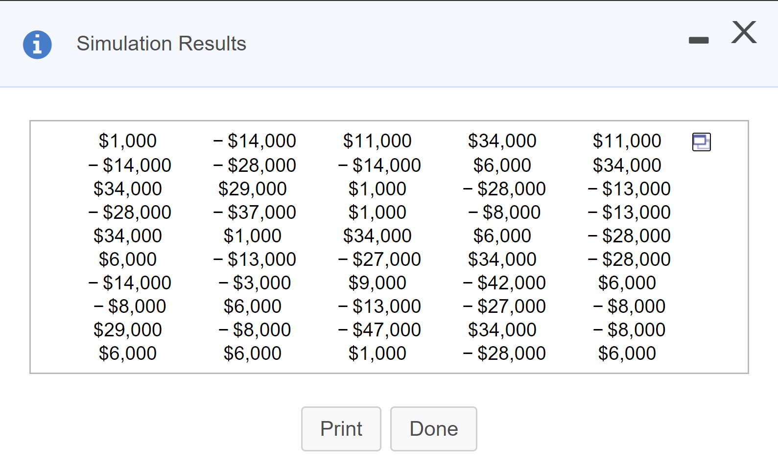 Solved Implement a financial simulation model for a new | Chegg.com