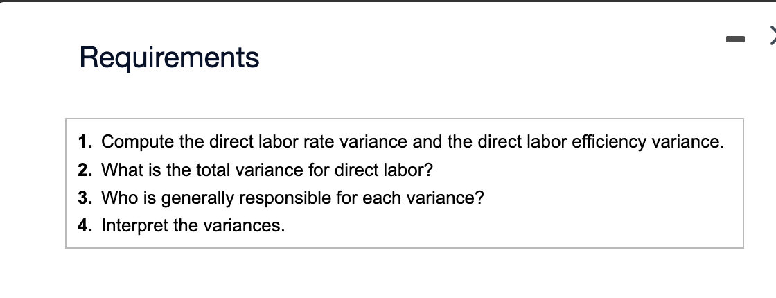 Solved Requirements 1. Compute the direct labor rate | Chegg.com
