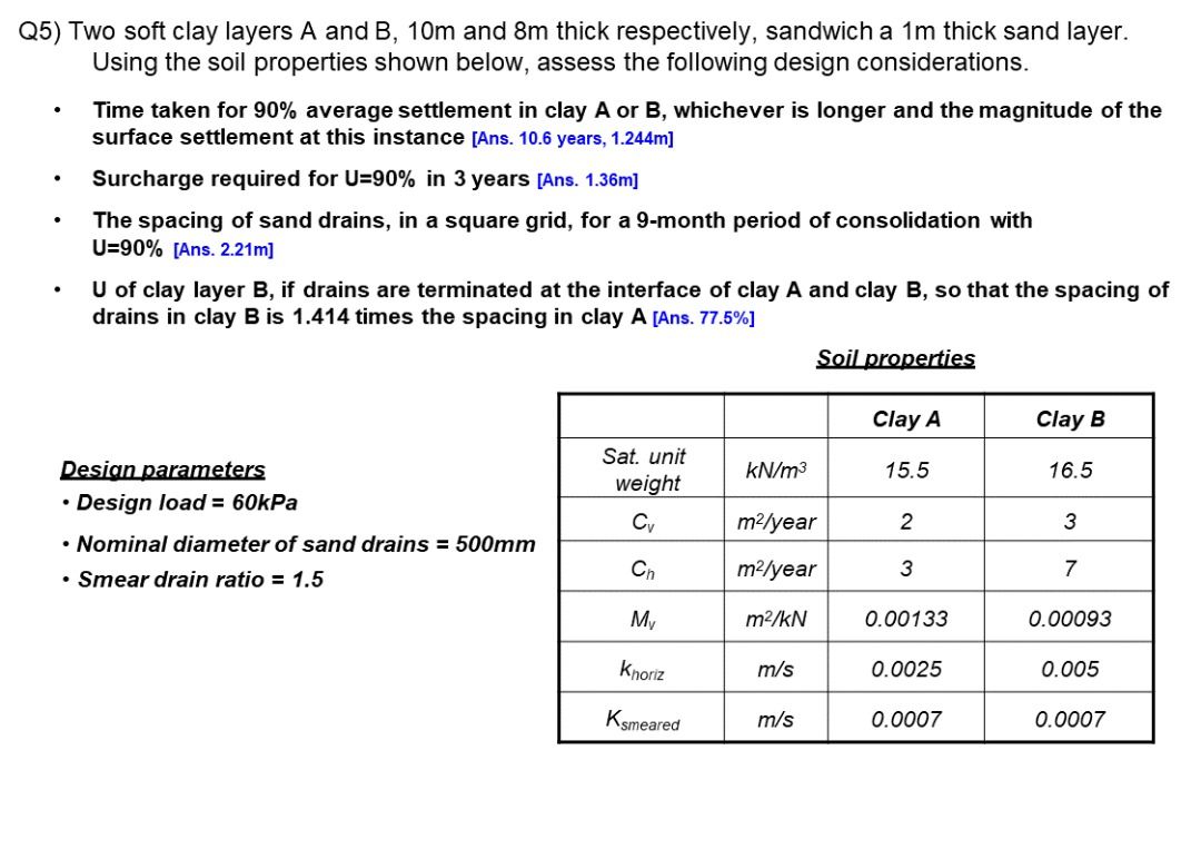 Solved 25) Two soft clay layers A and B,10 m and 8 m thick | Chegg.com