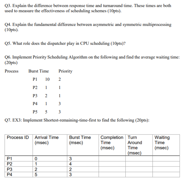 Solved Q3. Explain the difference between response time and | Chegg.com