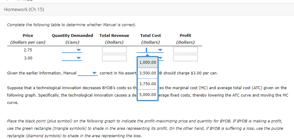Solved Homework (Ch 15)