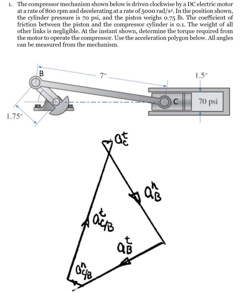 Solved 1. The compressor mechanism shown below is driven | Chegg.com