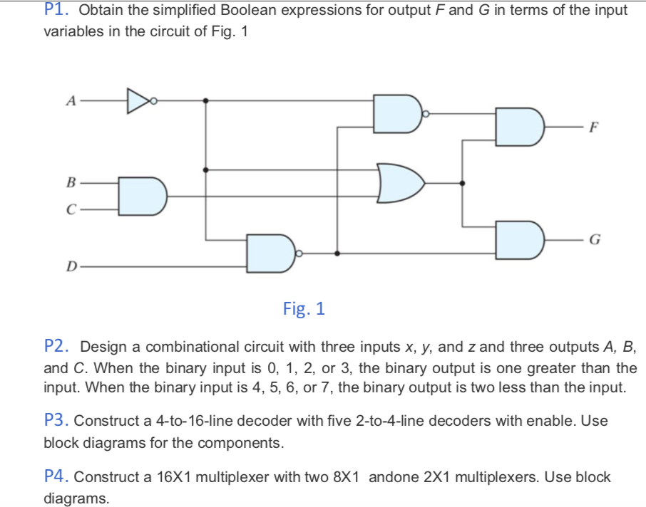 Solved P1. Obtain the simplified Boolean expressions for | Chegg.com