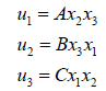 Solved For small-displacement theory, the displacement | Chegg.com