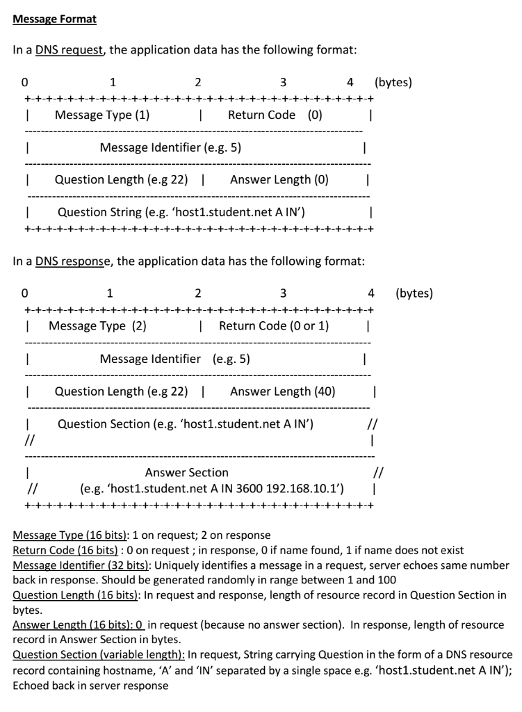 Using UDP sockets, you will write a simplified | Chegg.com