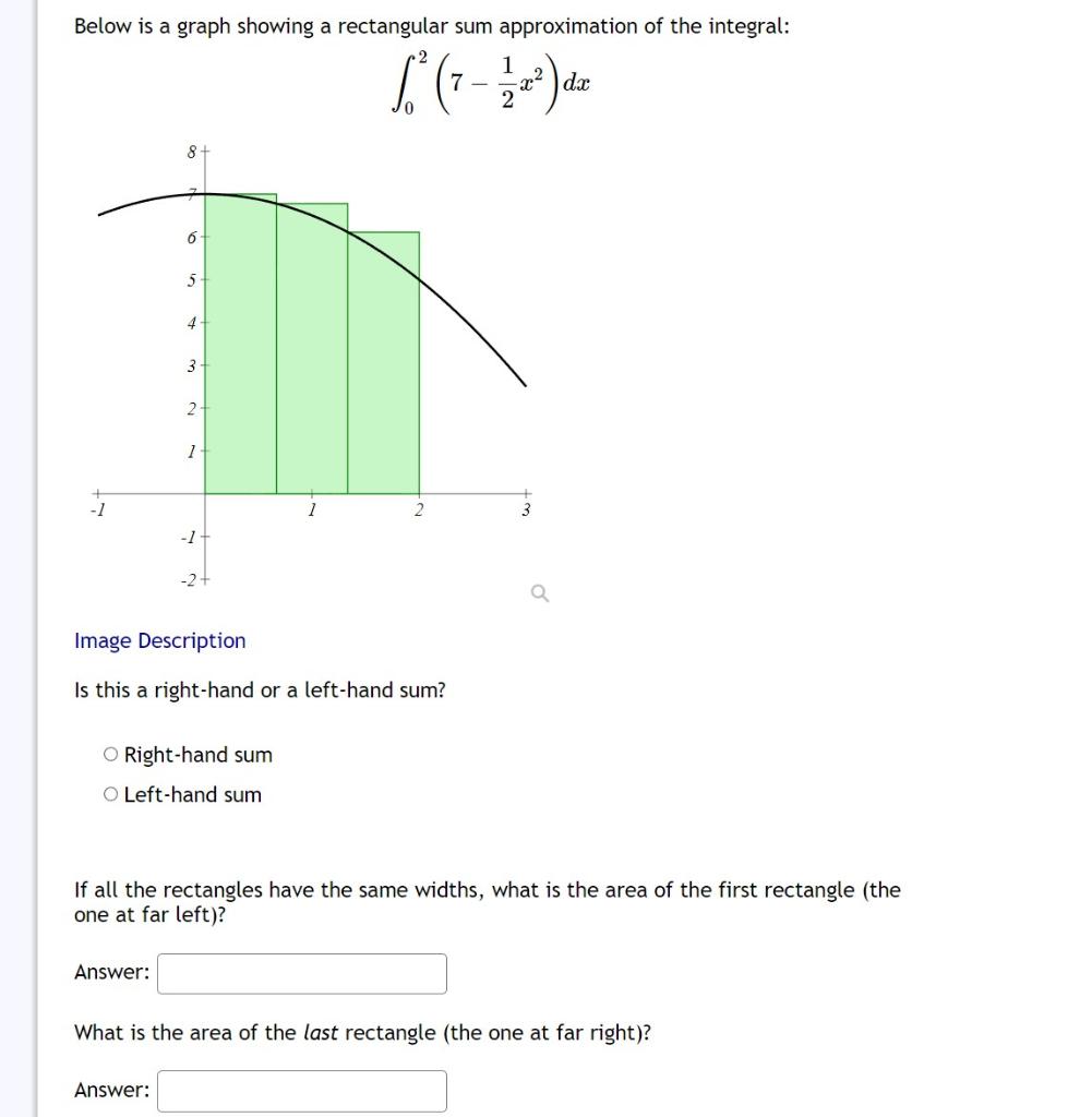 Solved Below is a graph showing a rectangular sum | Chegg.com