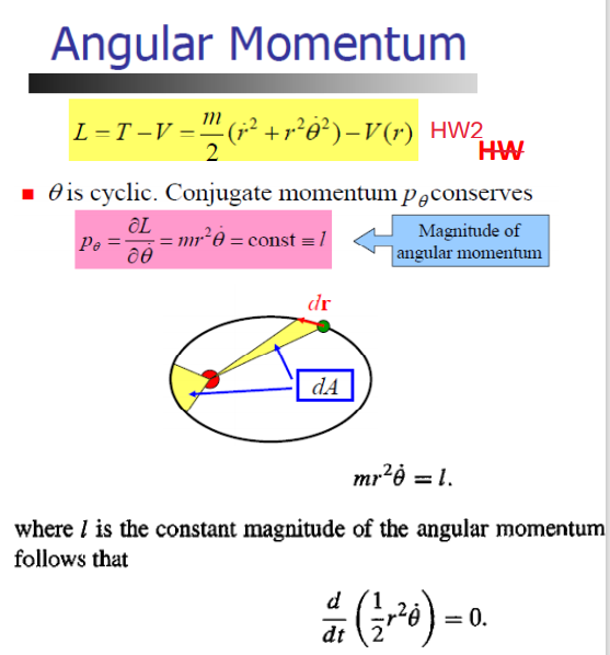 Solved Angular Momentum L=1–V = " (;2 +r0?) – V(») HW2 2 HW | Chegg.com