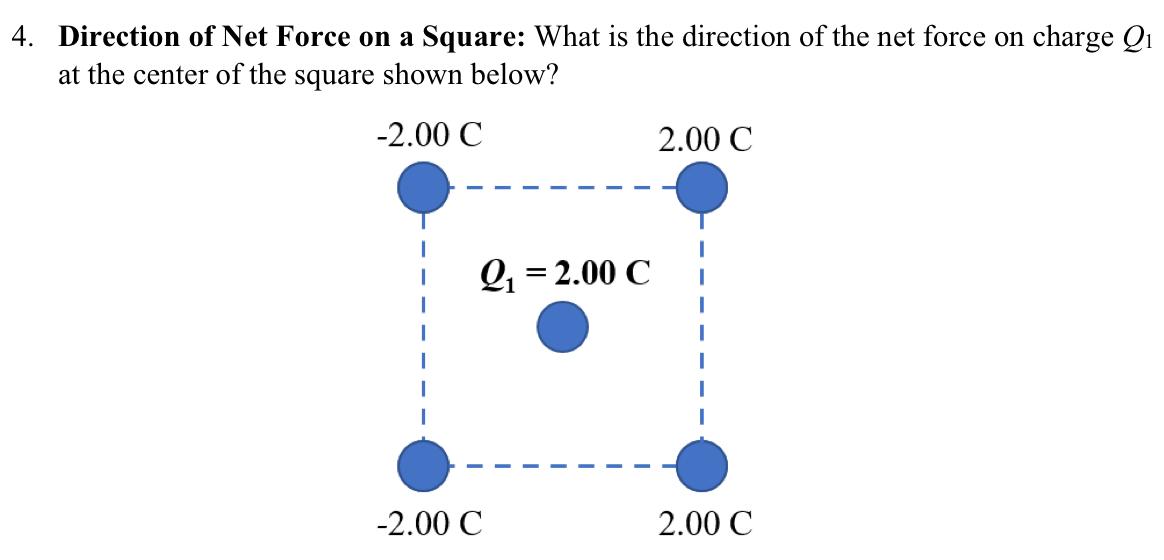 Solved 4. Direction of Net Force on a Square: What is the | Chegg.com