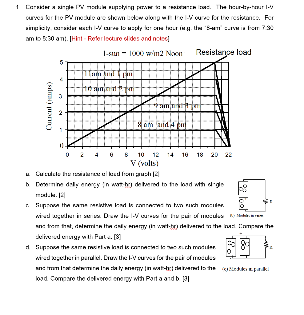 Solved 1. Consider a single PV module supplying power to a | Chegg.com
