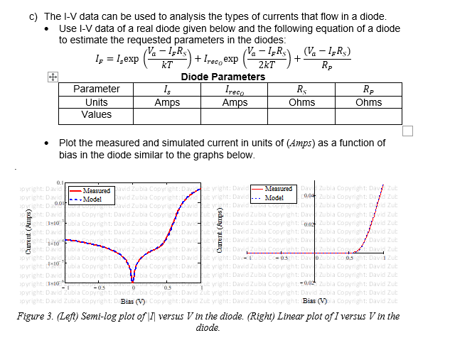 Solved Make a matlab code showing those two graphs please | Chegg.com