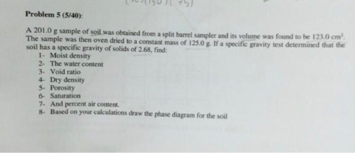Solved Problem 5 (5/40): A 201.0 g sample of soil was | Chegg.com