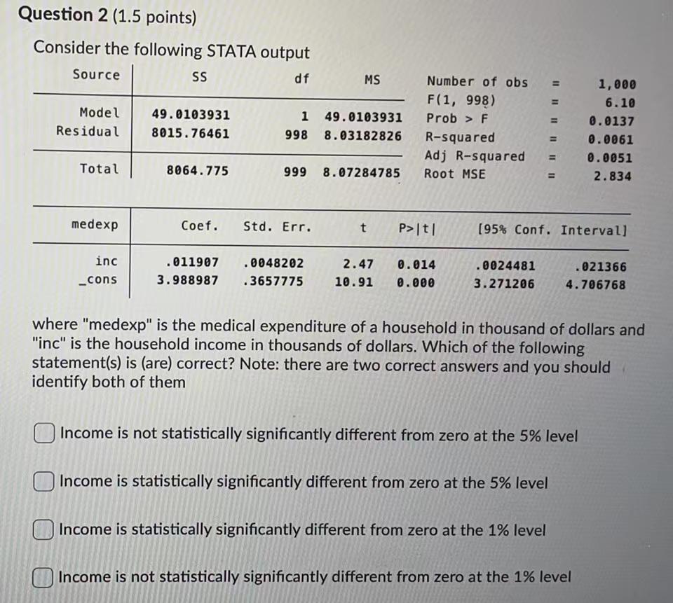 Solved Question 2 15 Points Consider The Following Stata 