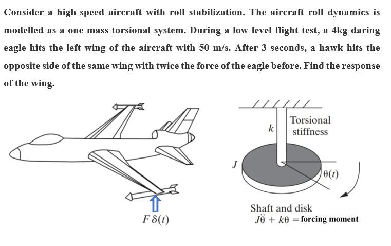 Consider a high-speed aircraft with roll | Chegg.com