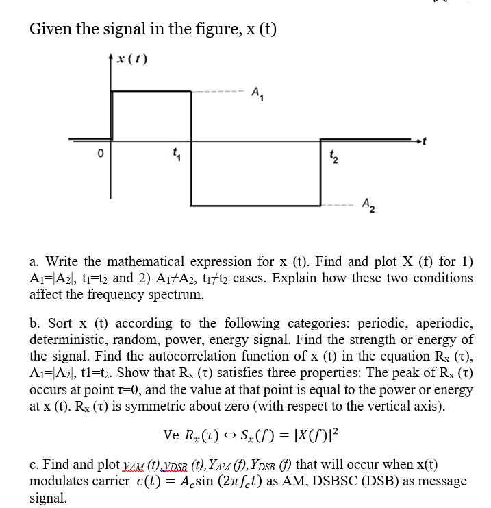 Solved Given the signal in the figure, x(t) a. Write the | Chegg.com