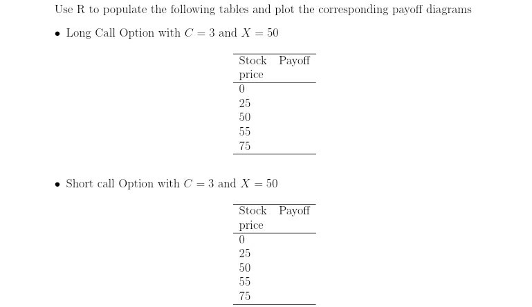 Solved computational mathematics please i need the code and | Chegg.com