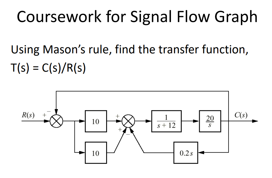 Solved Coursework for Signal Flow Graph Using Mason's rule, | Chegg.com