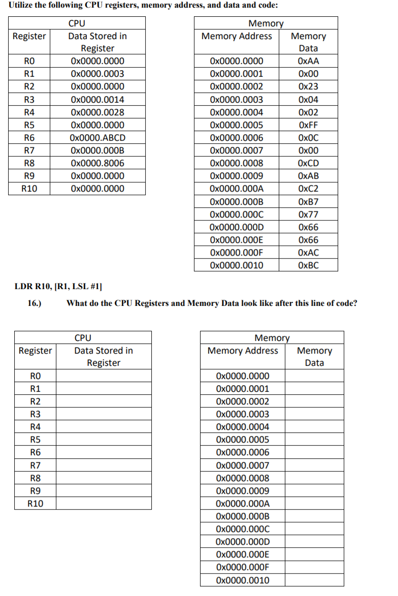 Solved Utilize the following CPU registers, memory address, | Chegg.com