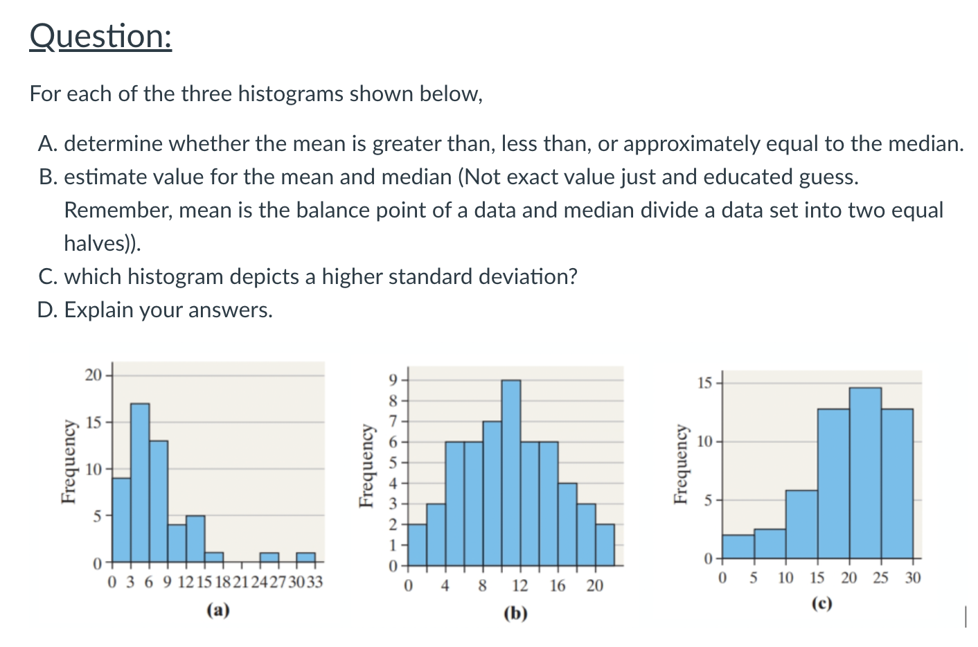 Solved Question: For each of the three histograms shown | Chegg.com