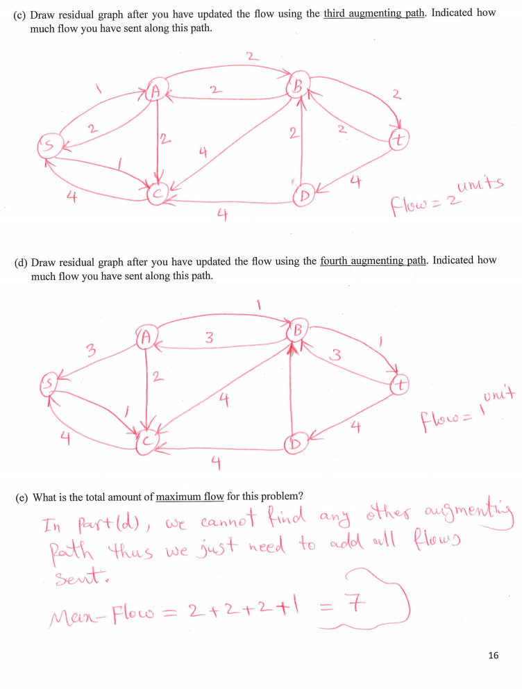 9. [10 pts] Max-Flow Problem Consider the following | Chegg.com