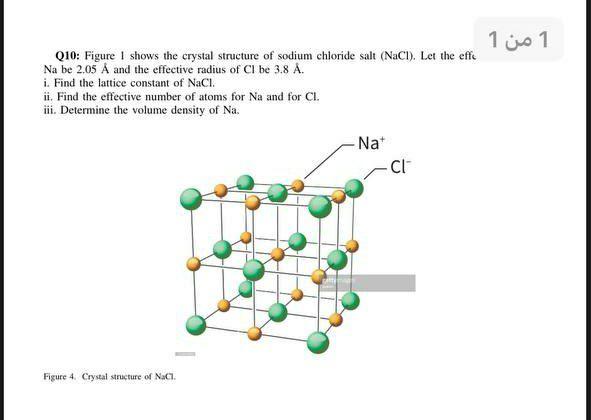 Solved 1 من 1 Q10: Figure I shows the crystal structure of | Chegg.com