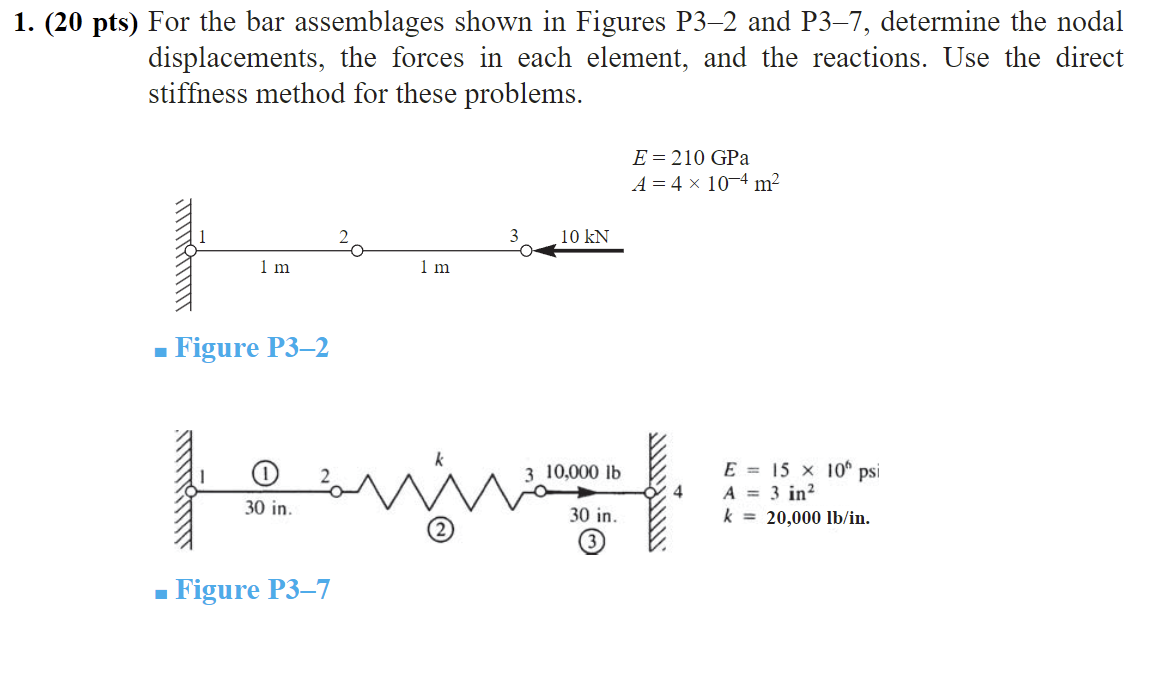 [solved] For The Bar Assemblages Shown In Figures P3 2 An