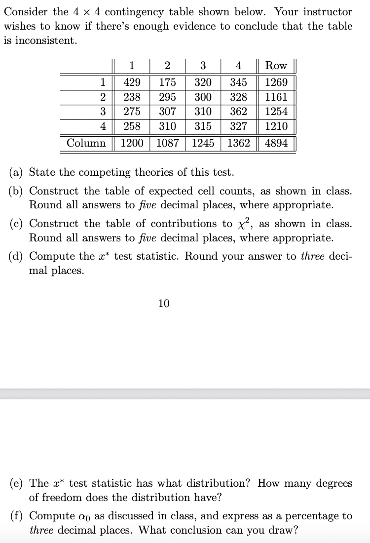 Solved Consider the 4×4 contingency table shown below. Your | Chegg.com
