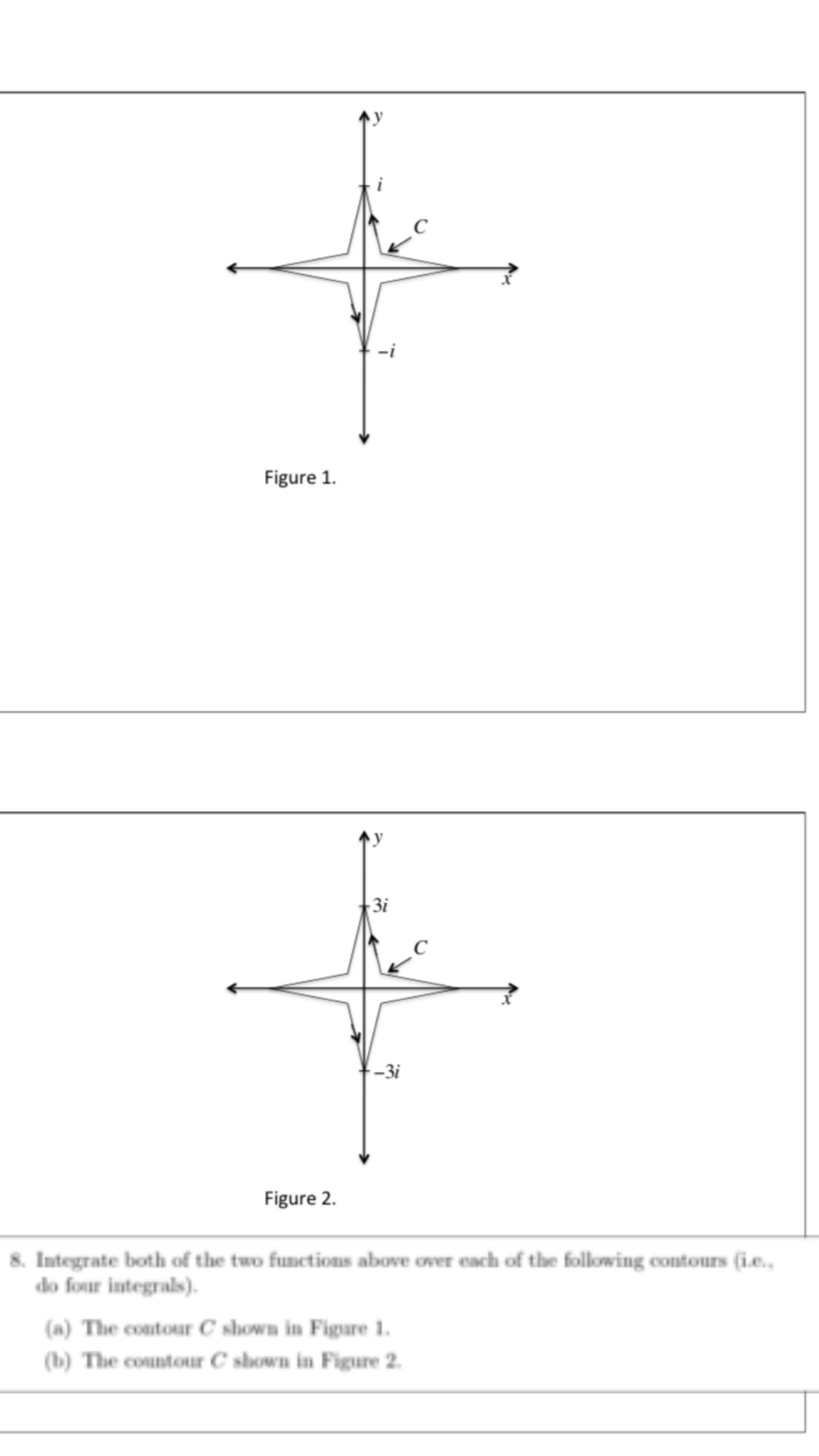 Solved Figure 2.8. ﻿Integrate both of the two functions | Chegg.com