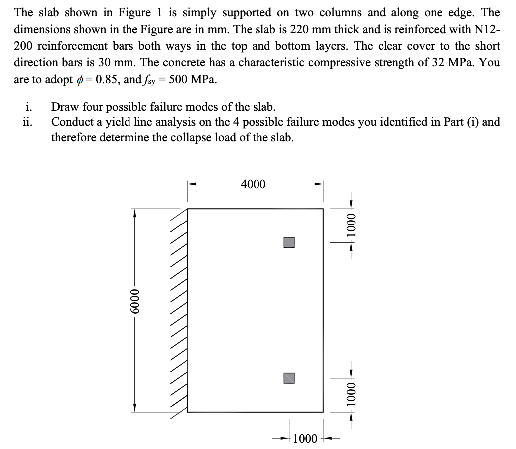 Solved The slab shown in Figure 1 is simply supported on two | Chegg.com