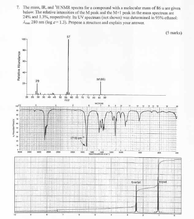 Solved 7. The mass, IR, and 'H NMR spectra for a compound | Chegg.com