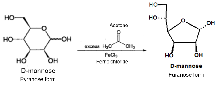 Solved Complete mechanism with INTERMEDIATES and ELECTRON | Chegg.com