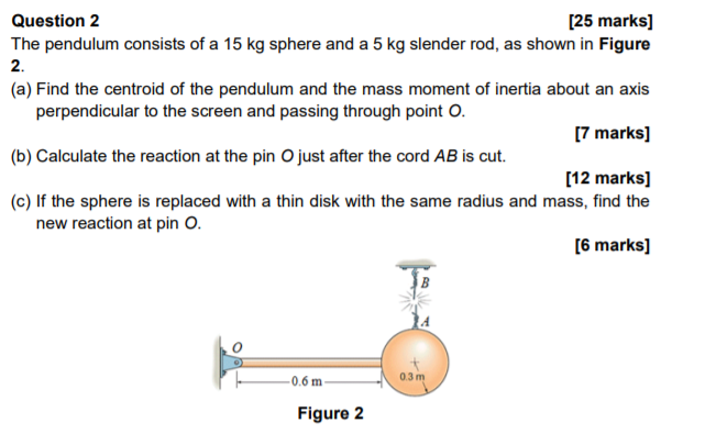 Solved Question 2 [25 marks] The pendulum consists of a 15 | Chegg.com