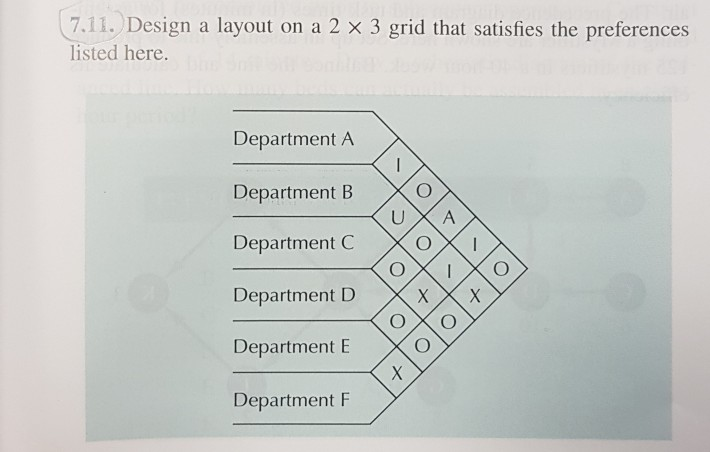Solved 7.110 Design a layout on a 2 × 3 grid that satisfies | Chegg.com