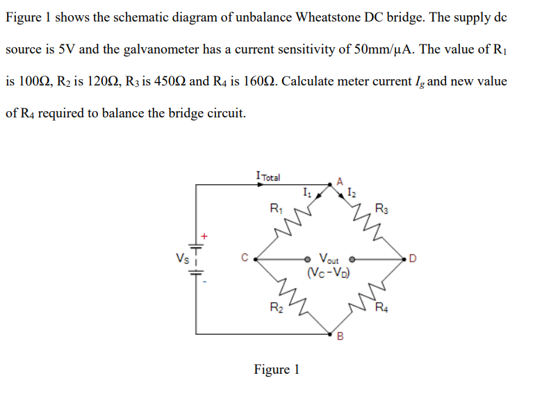 Solved Figure 1 shows the schematic diagram of unbalance | Chegg.com