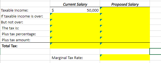Integrated Excel - Tax Problem - Marginal Tax Rate | Chegg.com