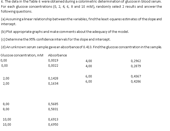 6. The data in the Table 6 were obtained during a | Chegg.com