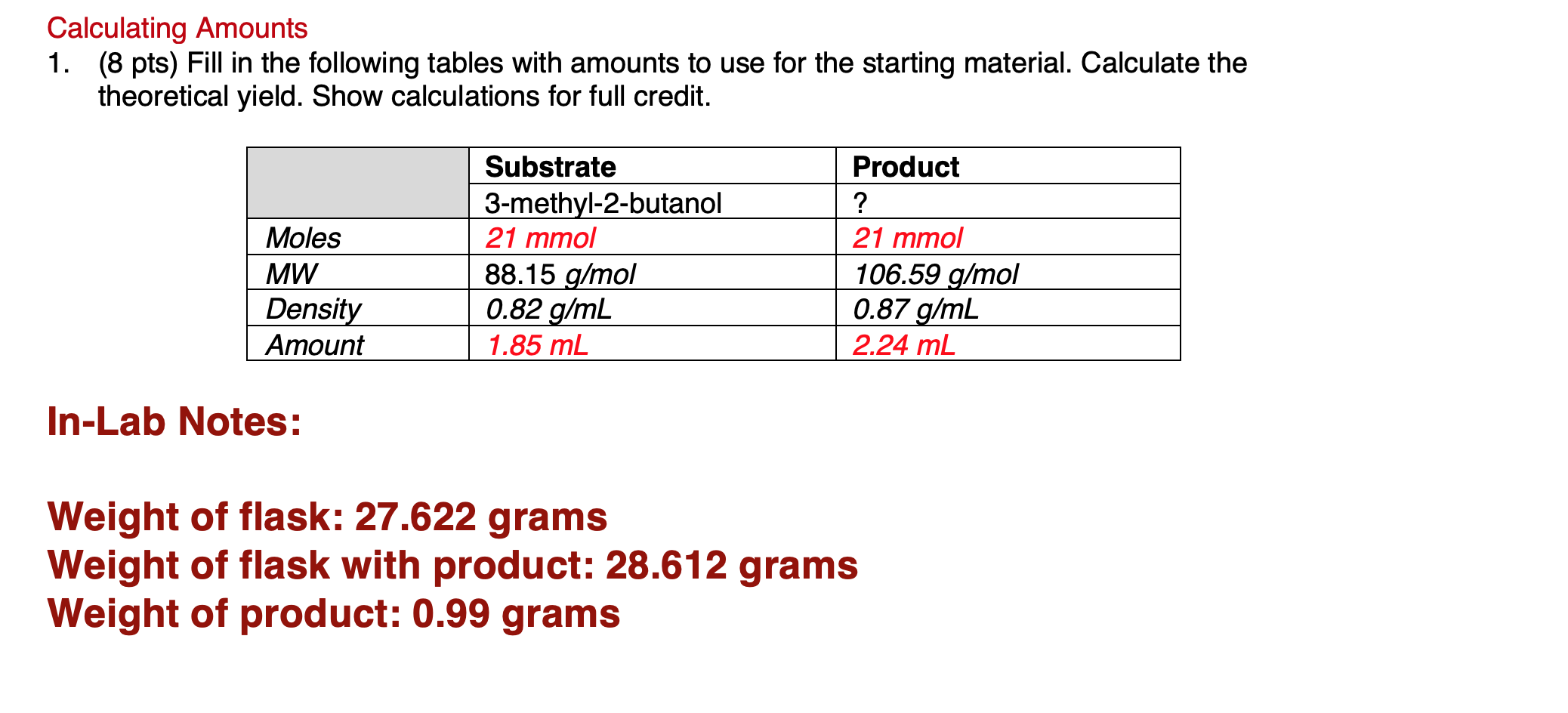 Calculating Amounts 1. (8 pts) Fill in the following | Chegg.com