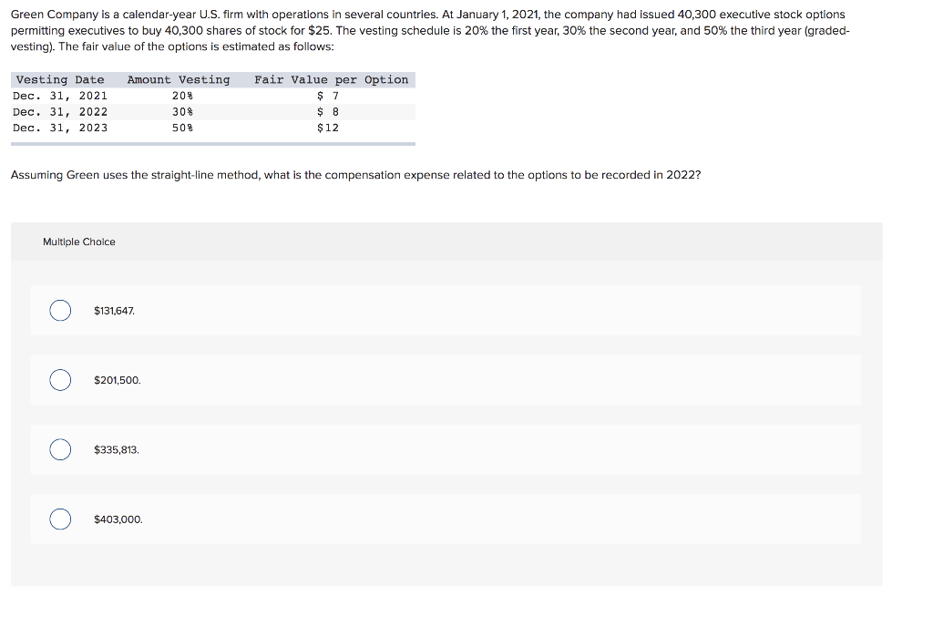 Solved Green Company is a calendar-year U.S. firm with | Chegg.com