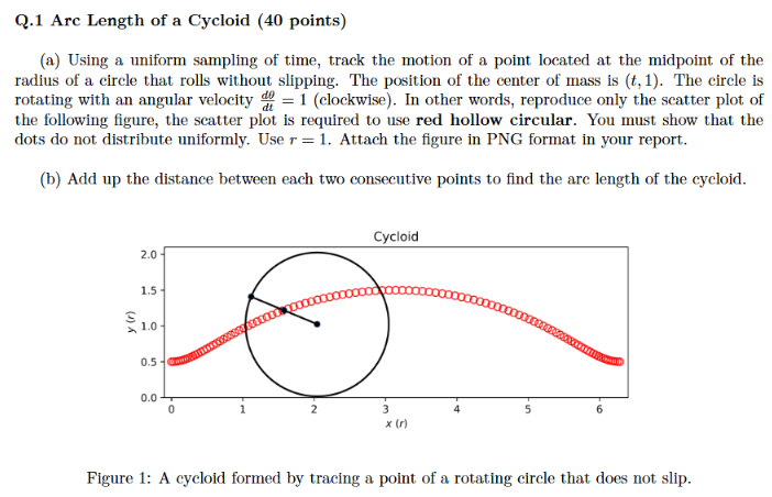 Solved Q. 1 ﻿Arc Length of a Cycloid (40 ﻿points)(a) ﻿Using | Chegg.com