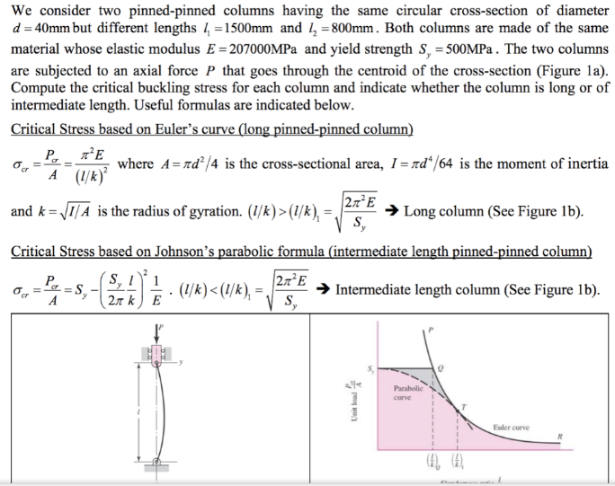 Solved We consider two pinned-pinned columns having the same | Chegg.com